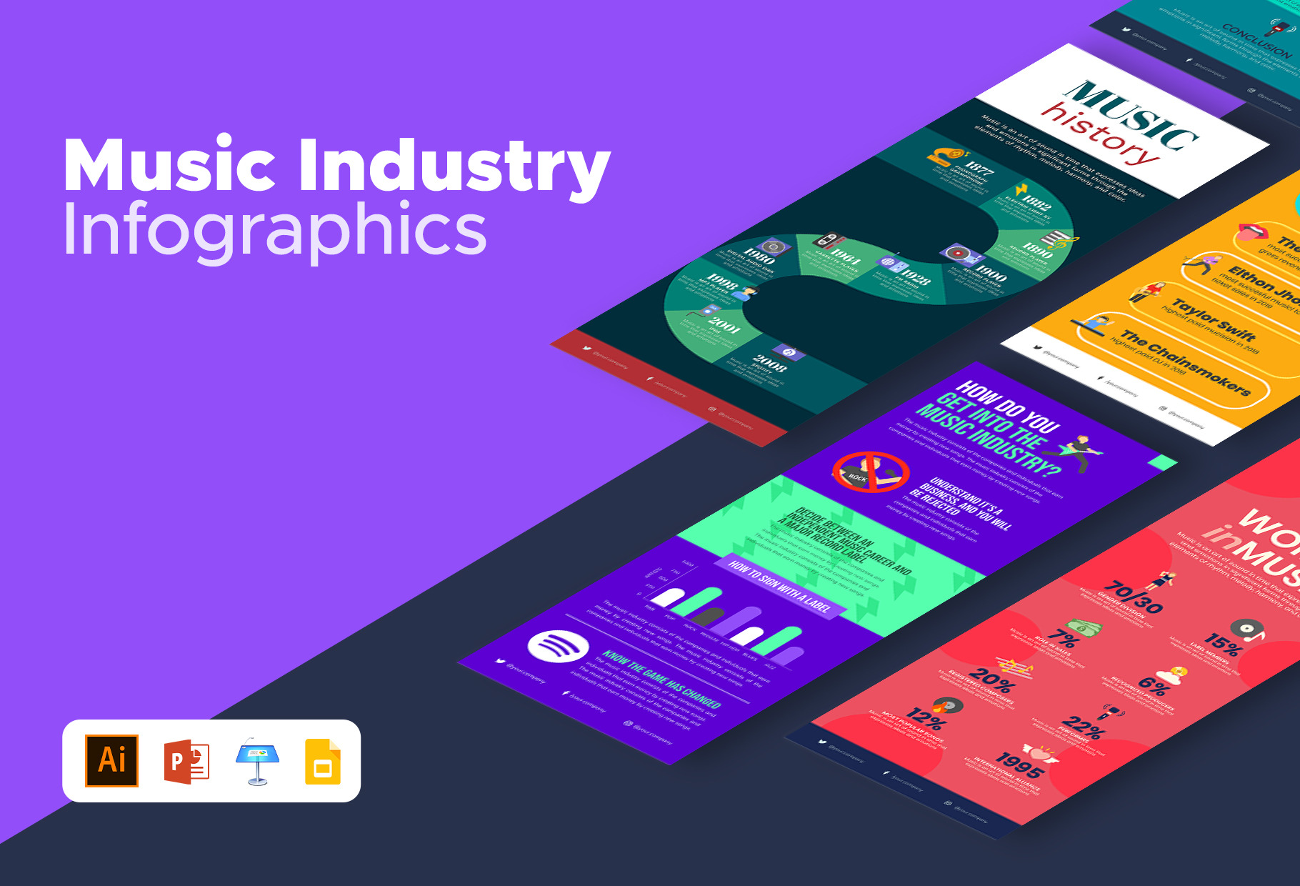 Music Industry Infographics Bundle, a Presentation Template by slidequest