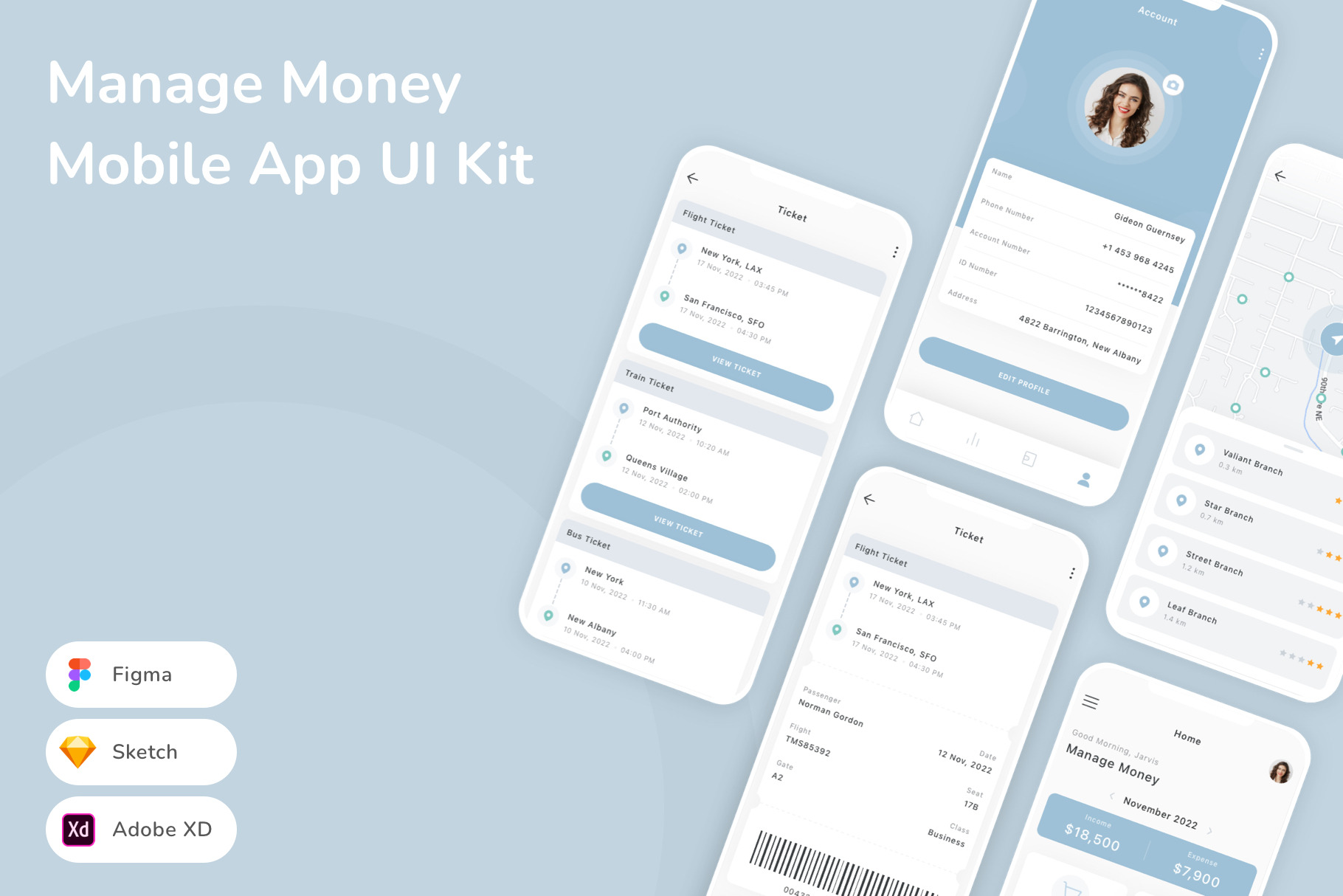 Manage Money Mobile App UI Kit, an UI Kit Template by Betush