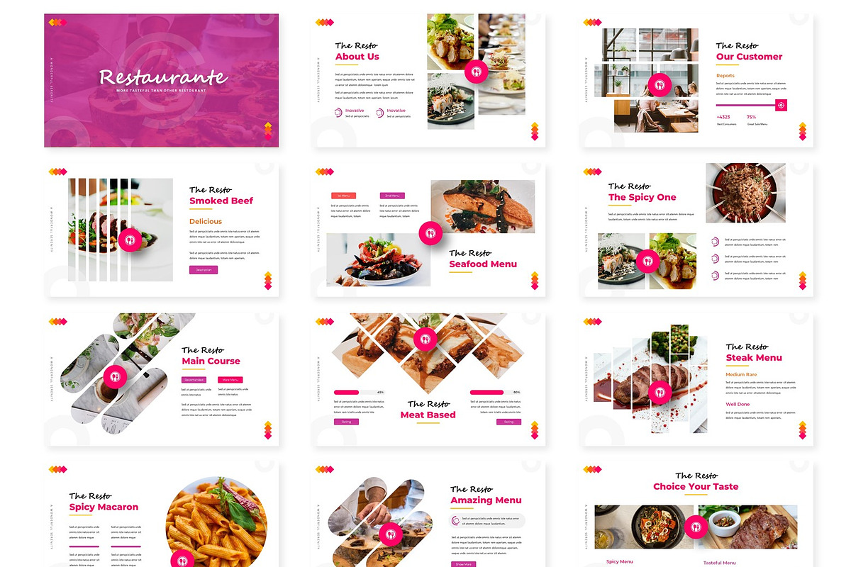 Restaurante - Google Slides Template, a Presentation Template by AQR ...