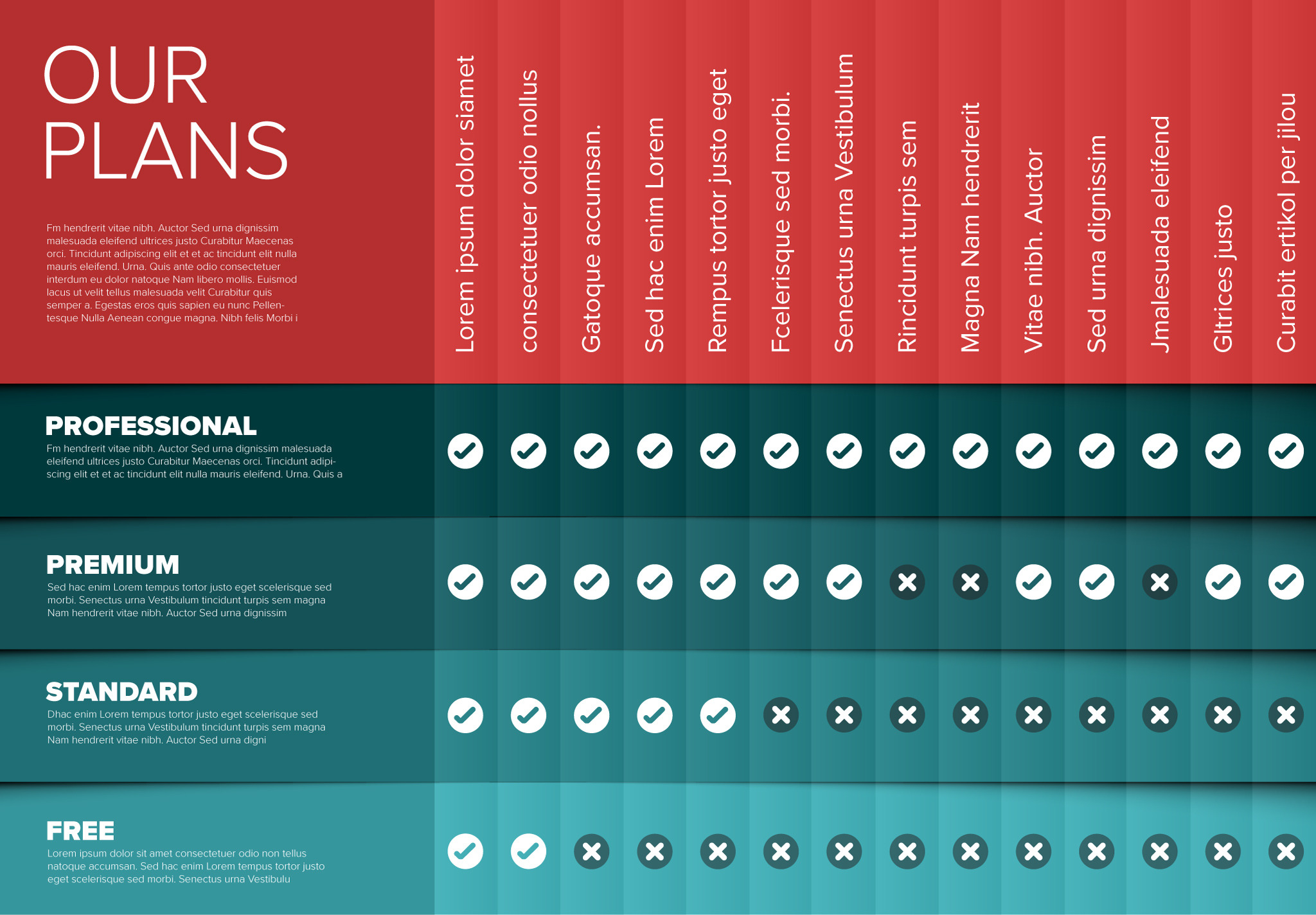 Product / service price table, a Templates & Theme by Orson