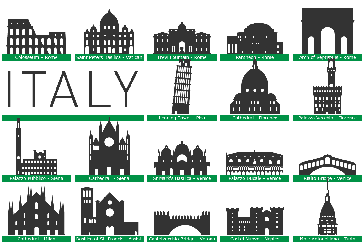 Landmarks of Italy, an Illustration by Jozsef Balazs-Hegedus