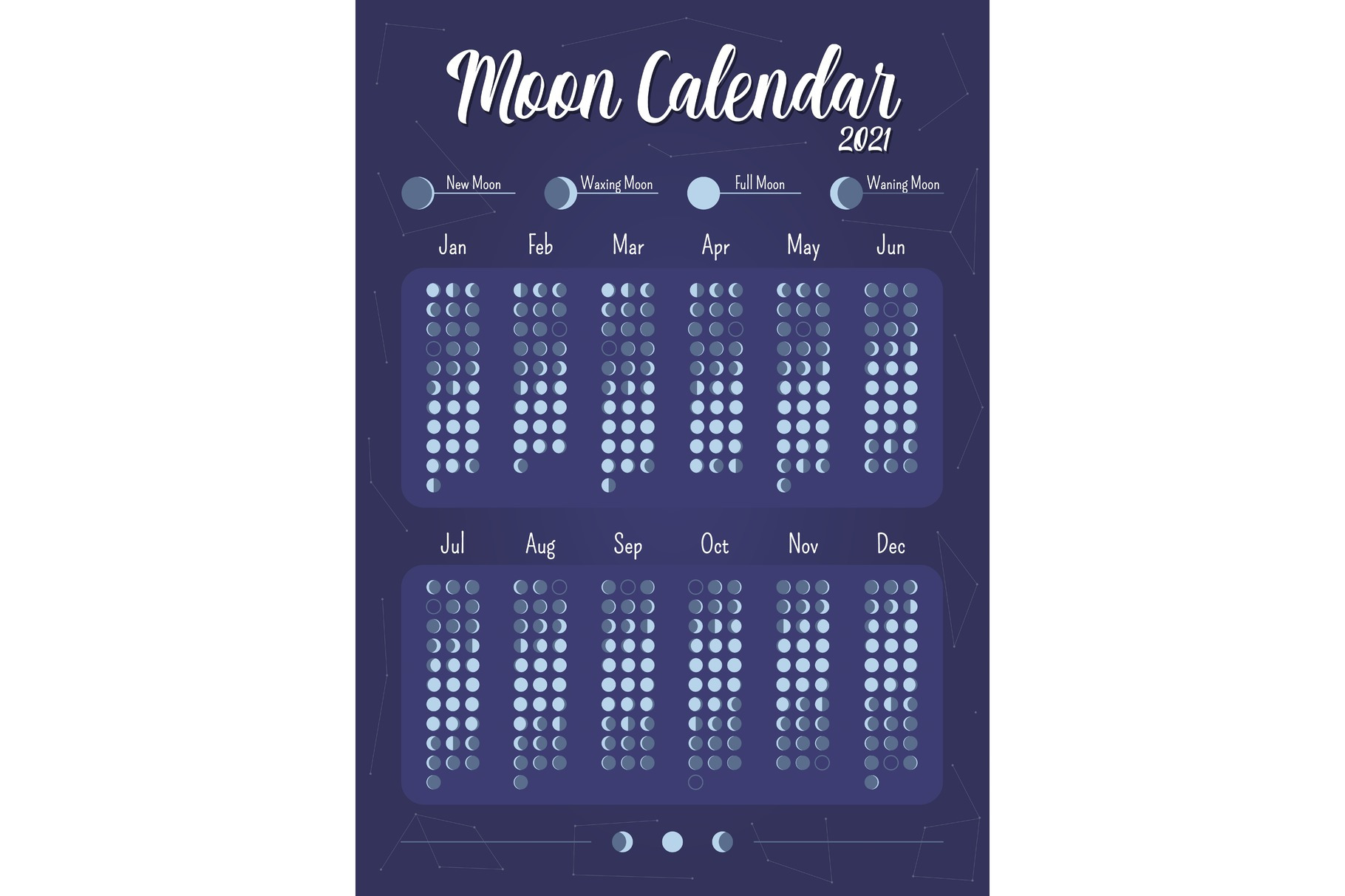Moon calendar planner page design | Illustrations ~ Creative Market