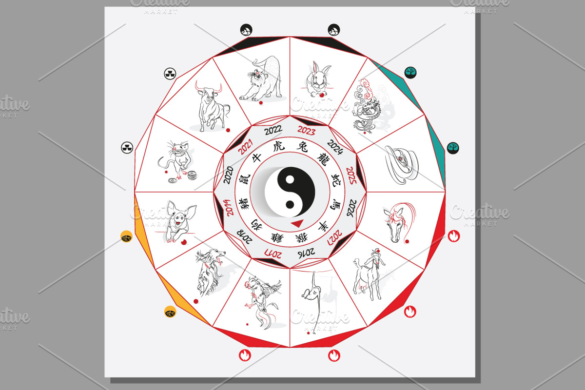 Chinese zodiac wheel with signs., an Illustration by Adamskyistudio