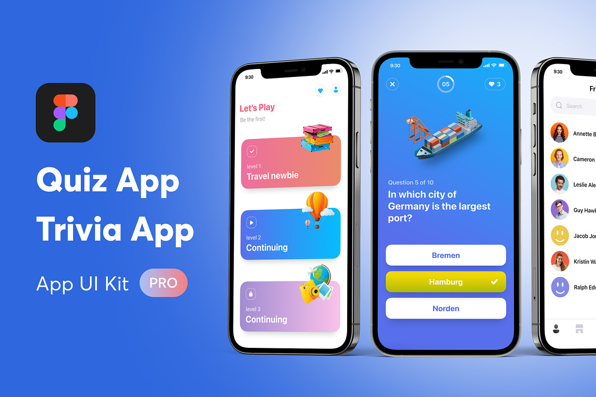 Quiz App, Trivia game UI Kit for Figma