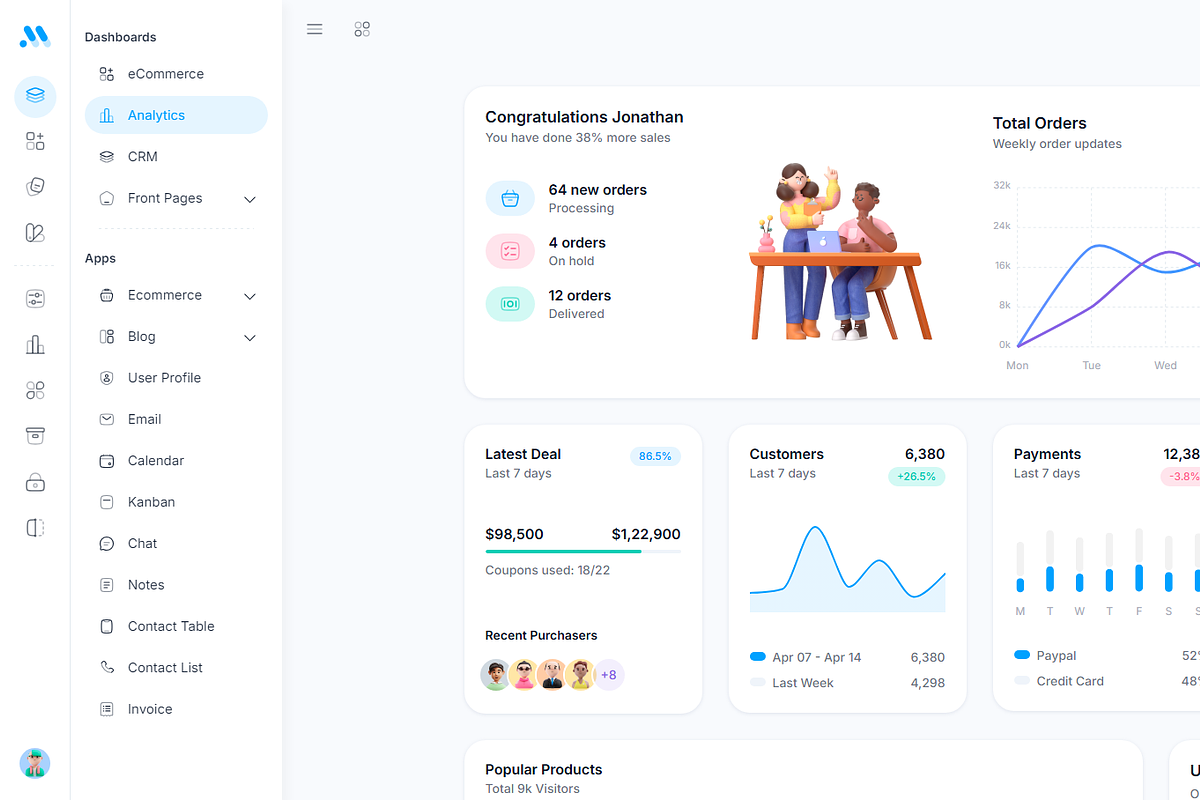 MaterialM Bootstrap Admin Dashboard Template | Creative Market