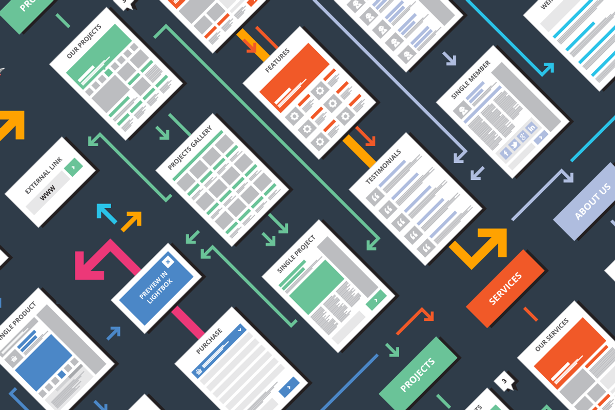 EasyOne Website Flowchart Template, a Mockup by UX Flowcharts