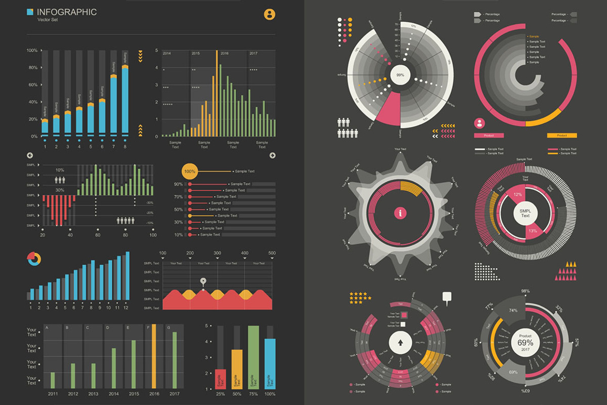 InfoGraphic Pack, a Templates & Theme by Robert.F