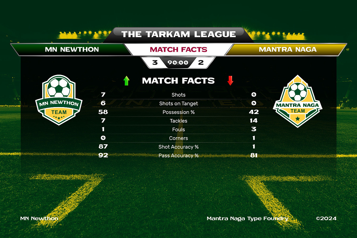 MN Newthon - Versatile Variable Font