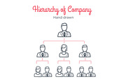 Hierarchy of company. Teamwork. Team tree. Management scheme. Human ...