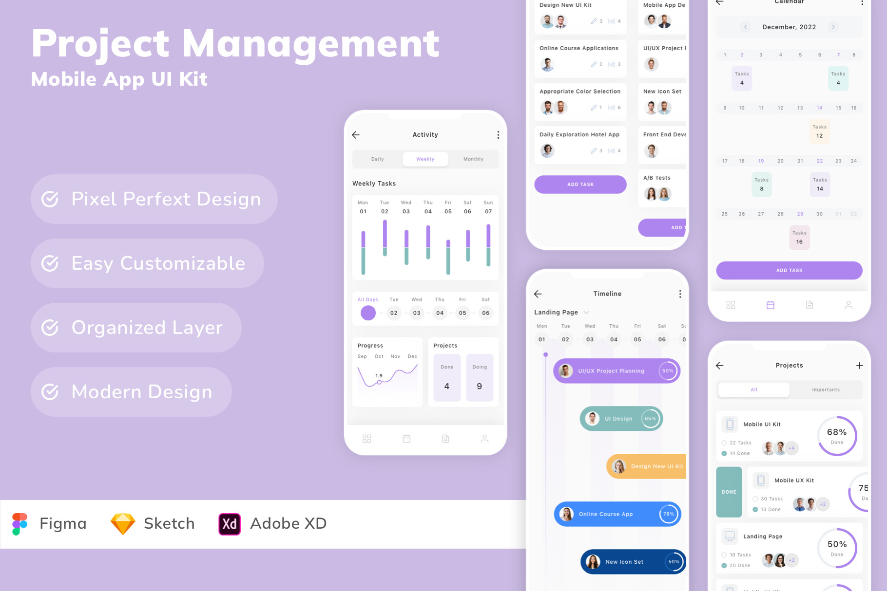 Project Management Mobile App UI Kit, an UI Kit Template by Betush