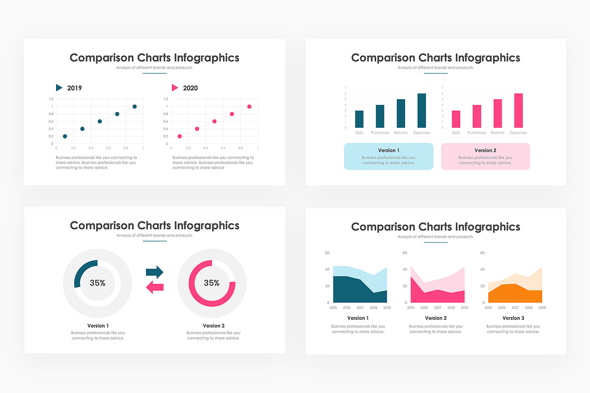 Comparison Charts Infographics, a Presentation Template by slidequest