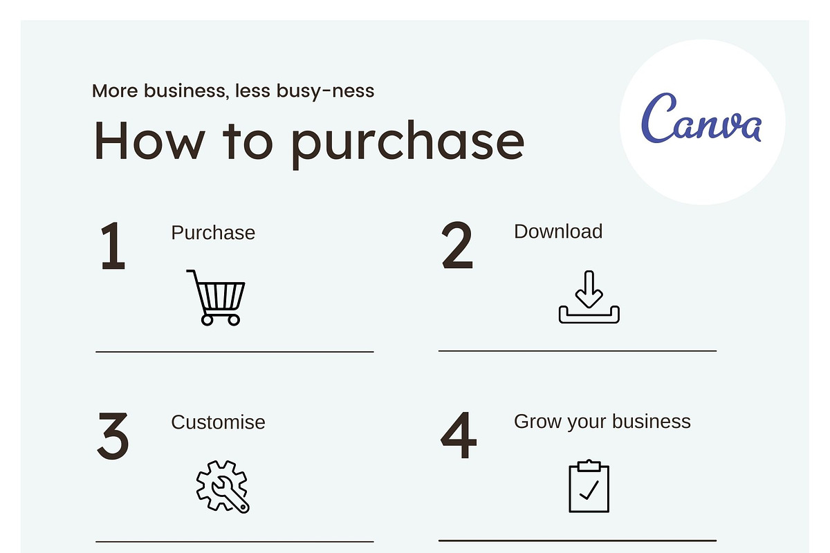 Wellness Pinterest Canva Templates, a Social Media Template by Cultive ...
