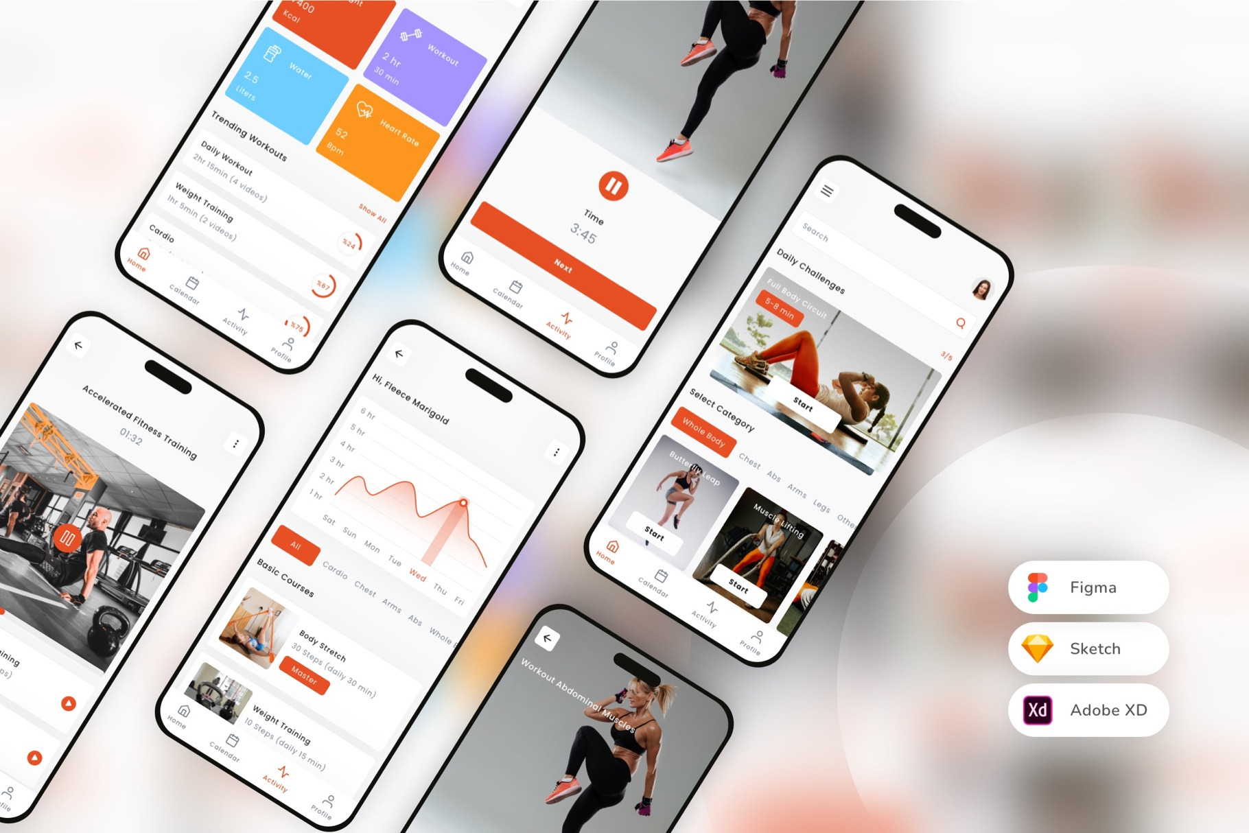 Fitness & Workout Mobile App UI Kit, a Templates & Theme by uicube