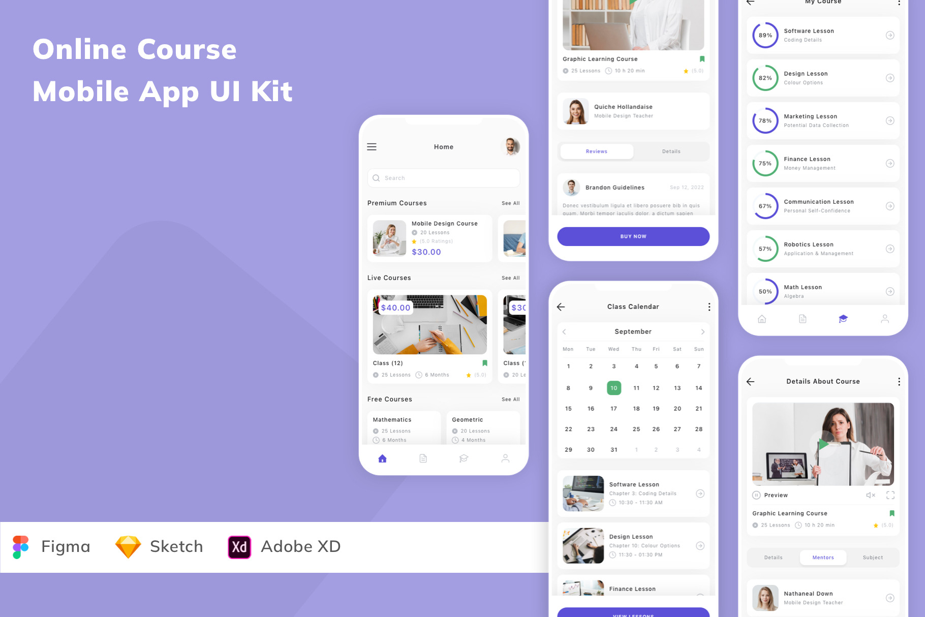 Online Course Mobile App UI Kit, an UI Kit Template by Betush
