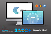 Best Business Presentation Bundle