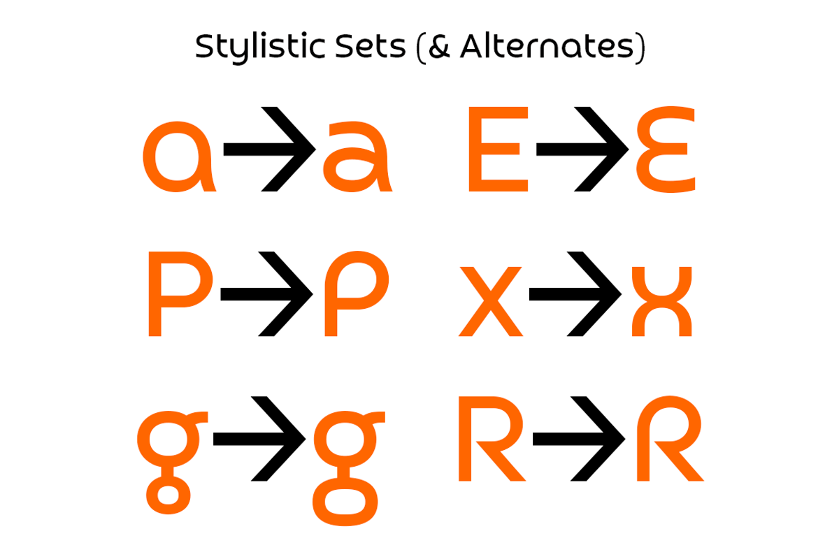 Croogla 4F (Family), a Font by 4th february type foundry