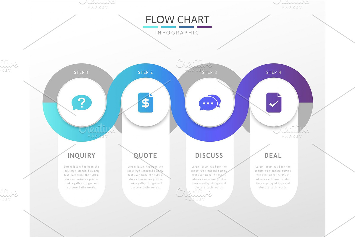 Circular flow chart infographic, a Presentation Template by TotallypicRF