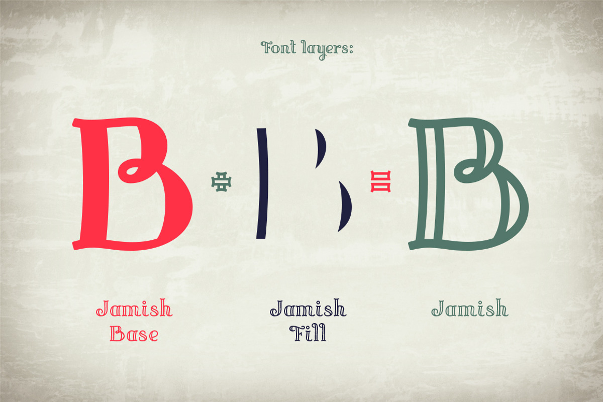 Jamish Font & Mockup, a Serif Font by Gleb Guralnyk