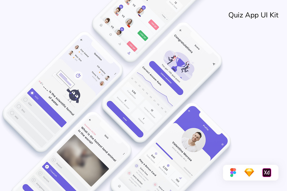 Quiz App UI Kit, an UI Kit Template by Betush