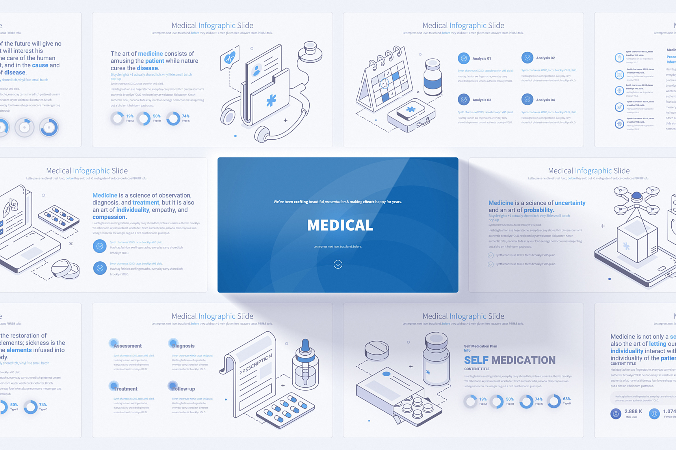 Medical PowerPoint Template, a Presentation Template by Pulsecolor