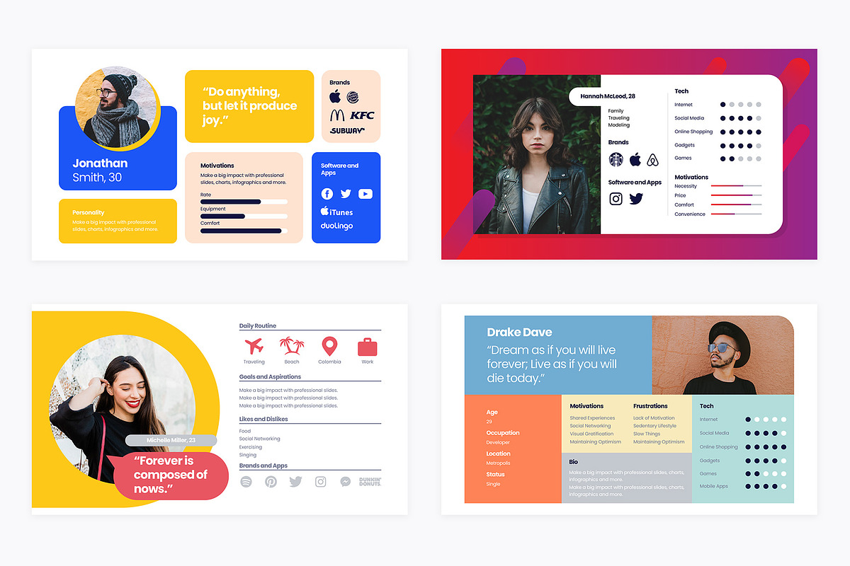 Buyer Persona Slides, a Presentation Template by Slidesmash