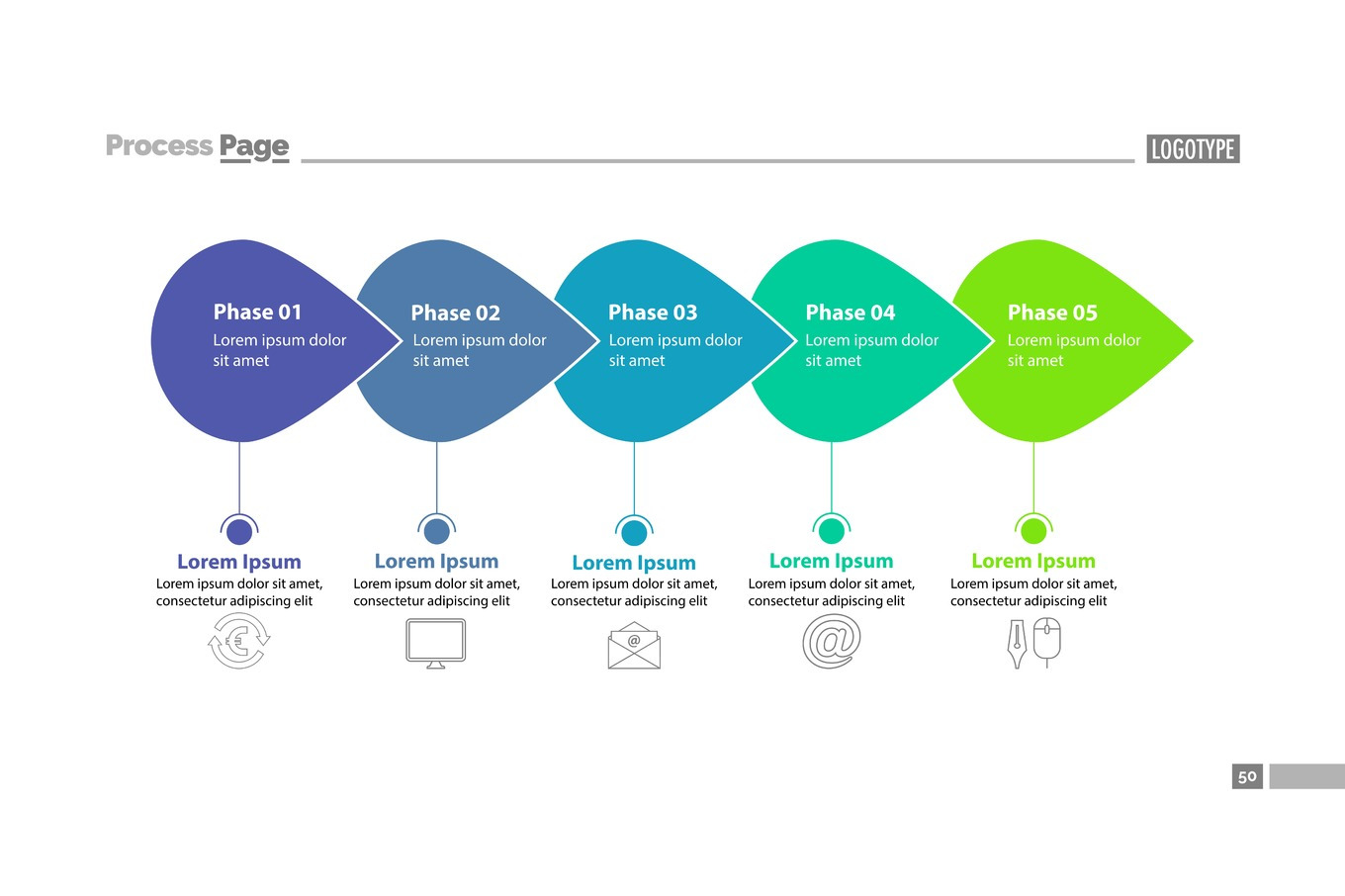 Five phase process chart slide template, a Texture Graphic by ...