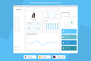 Patient Tracking Dashboard UI Kit, an UI Kit Template by Betush
