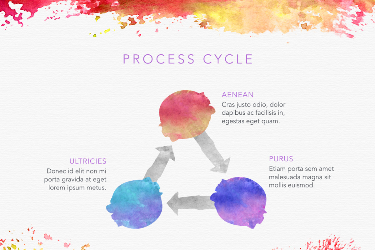 Watercolor PowerPoint Template, a Presentation Template by Jumsoft