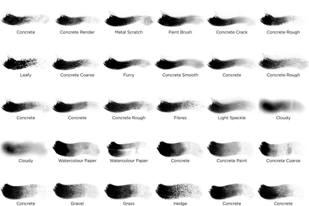 Matt's Photoshop Texture Brush Set, a Brush Add-On by Matt Heath