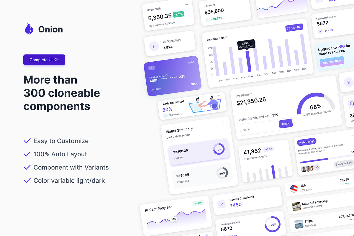Onion - Figma Admin Dashboard UI Kit