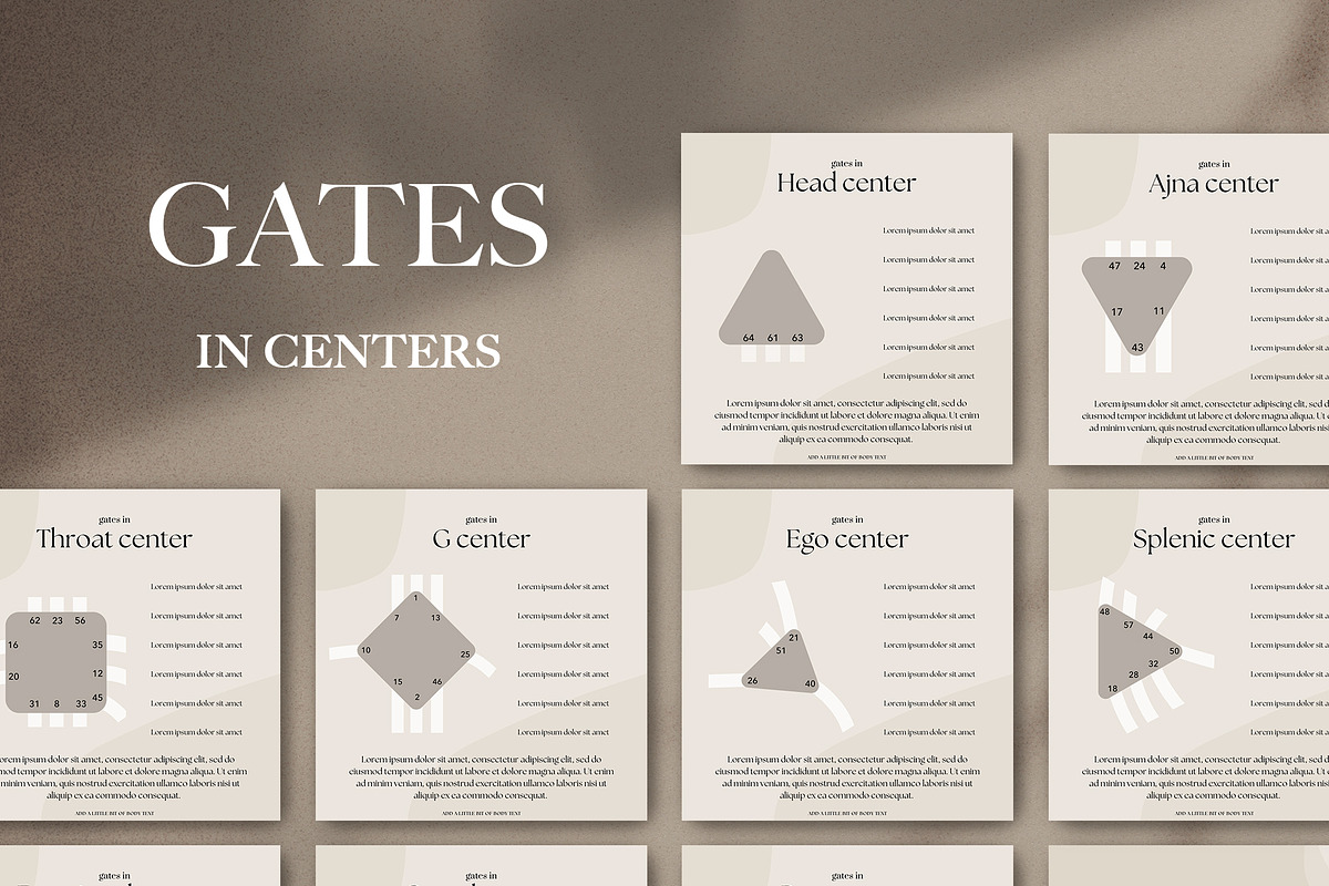 Human Design Instagram Template, a Social Media Template by Backyard Rose