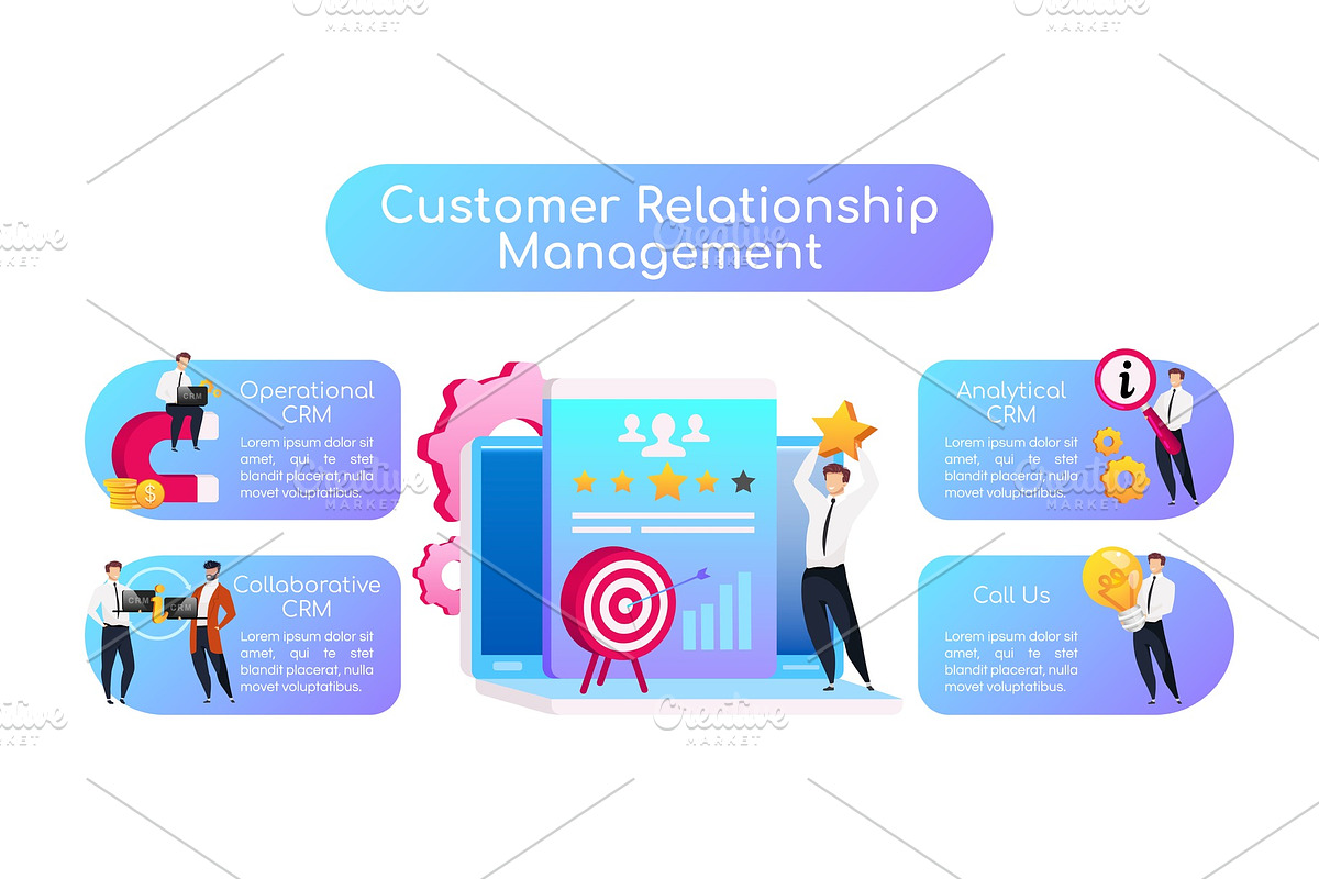 CRM types informational infographic, a Presentation Template by IMG ...