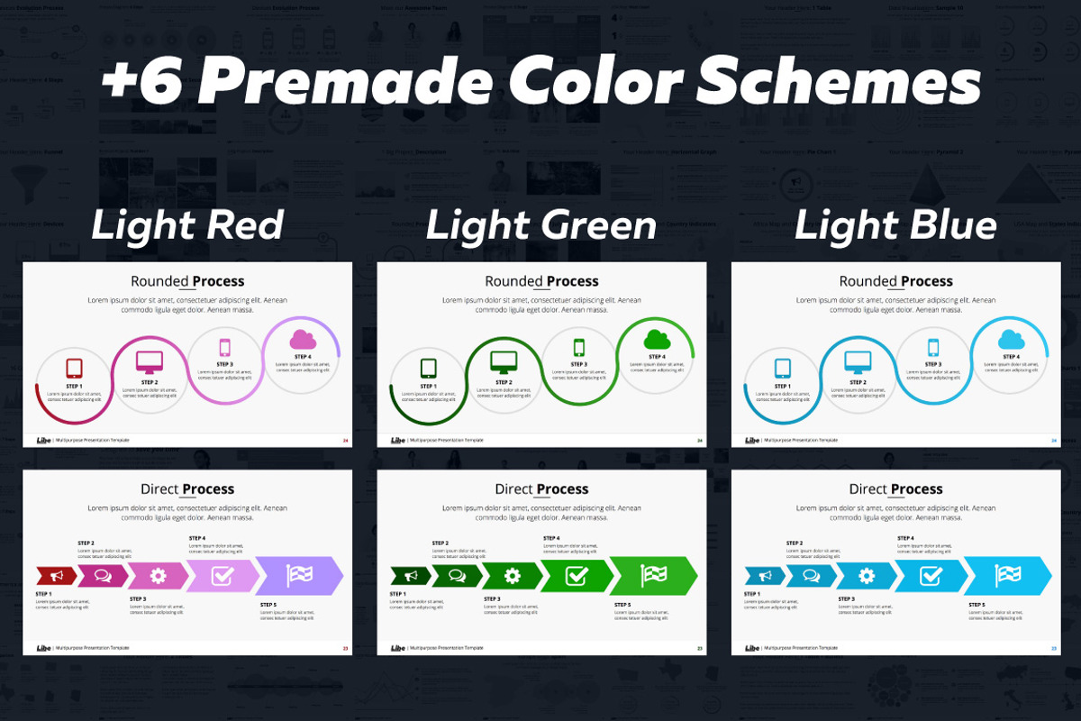 Libe - Presentation Template, a Presentation Template by Brainiart