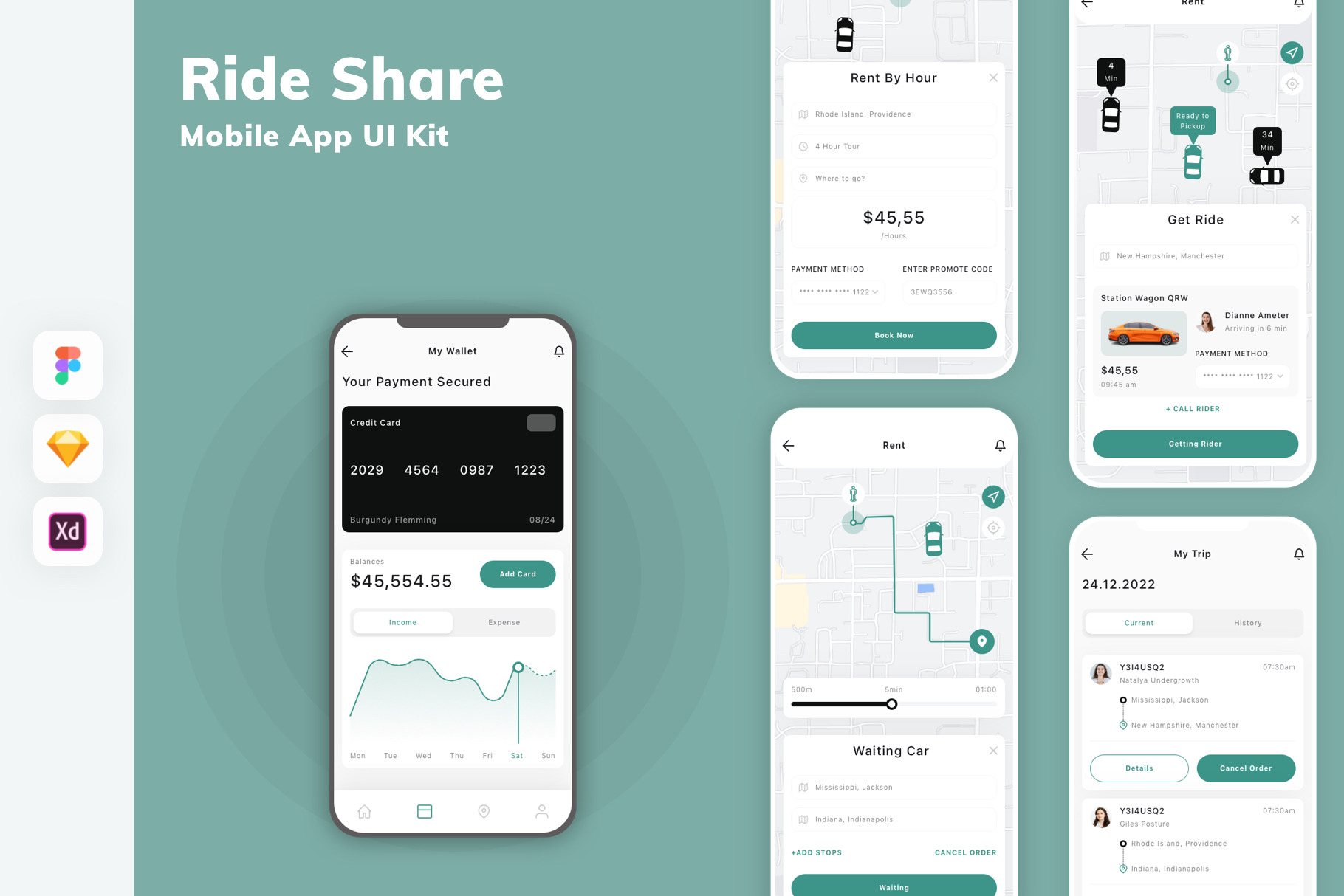 Ride Share Mobile App UI Kit, an UI Kit Template by uicube