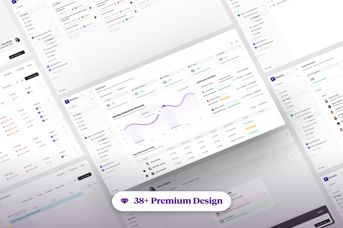 Task Management Dashboard UI Kit, an UI Kit Template by Digital_Fantasies