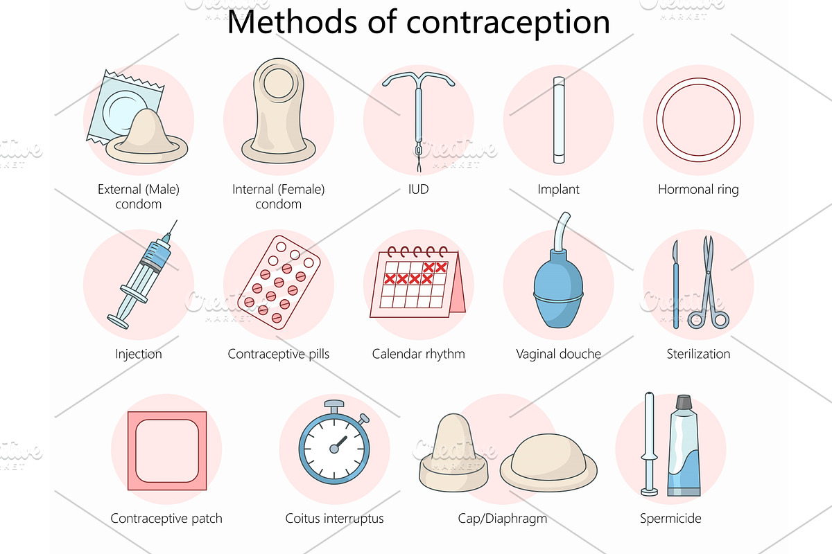 Guide to Methods of Contraception, a Healthcare Illustration by AlexArt ...