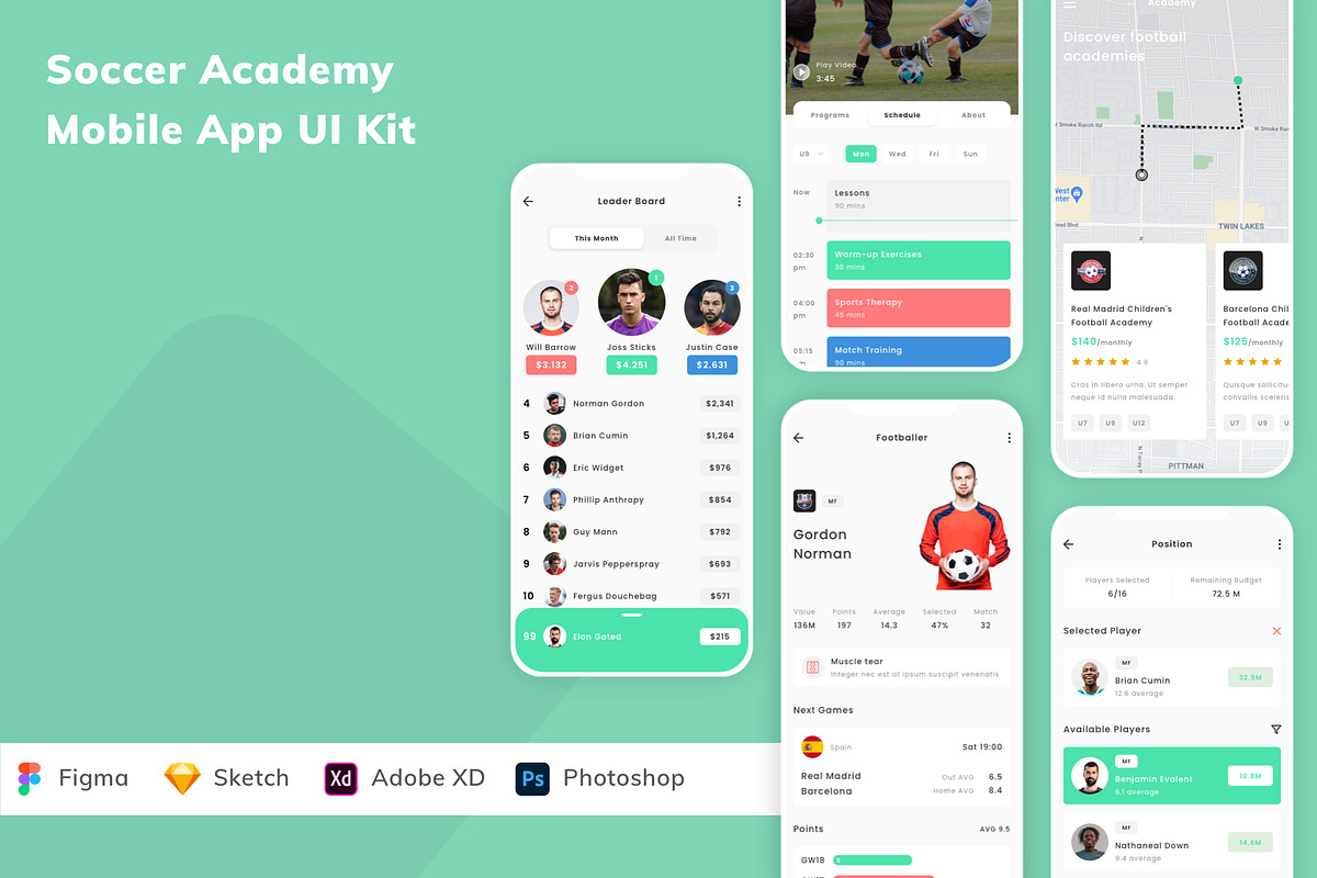 Soccer Academy Mobile App UI Kit, an UI Kit Template by Betush