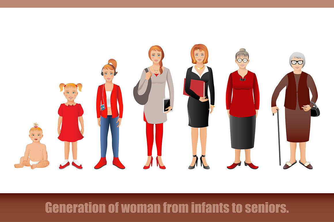 Generation of woman, an Illustration by GalaStudio