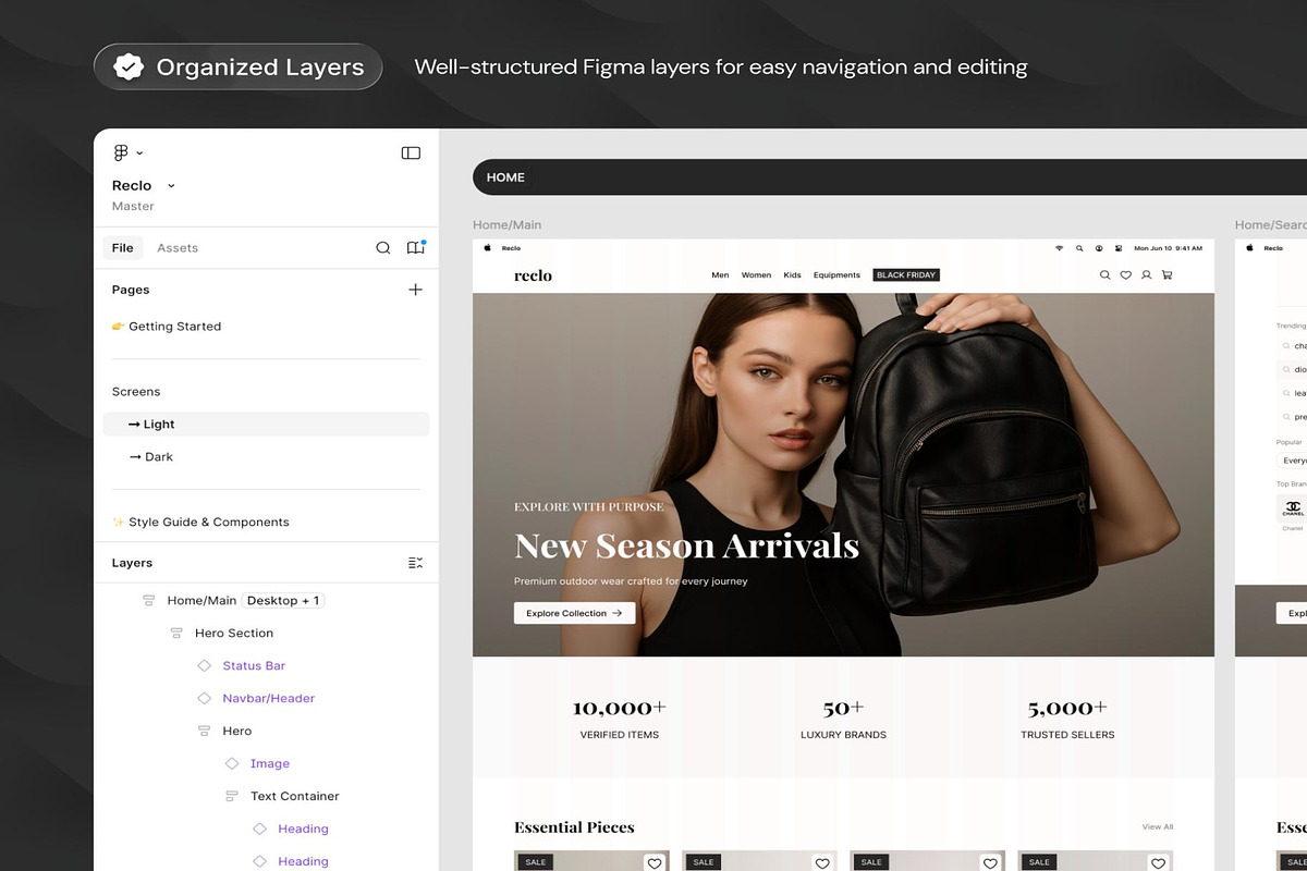 Reclo Responsive Secondhand Marketplace