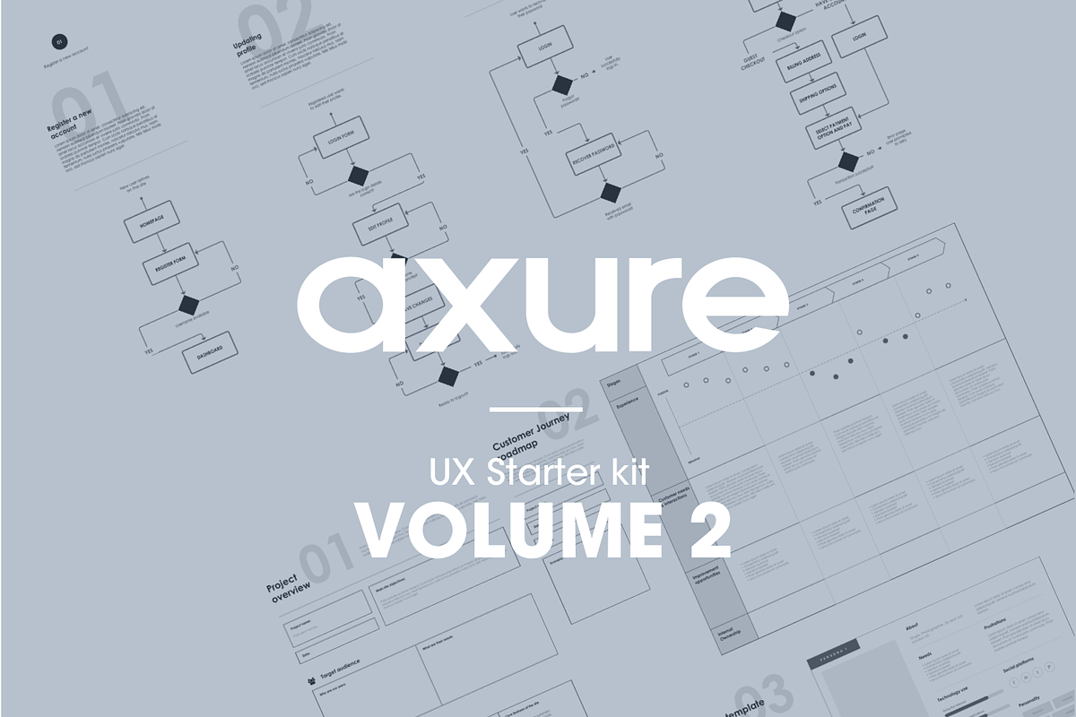 UX Starter library kit for Axure RP, a Wireframe Template by Humble UX