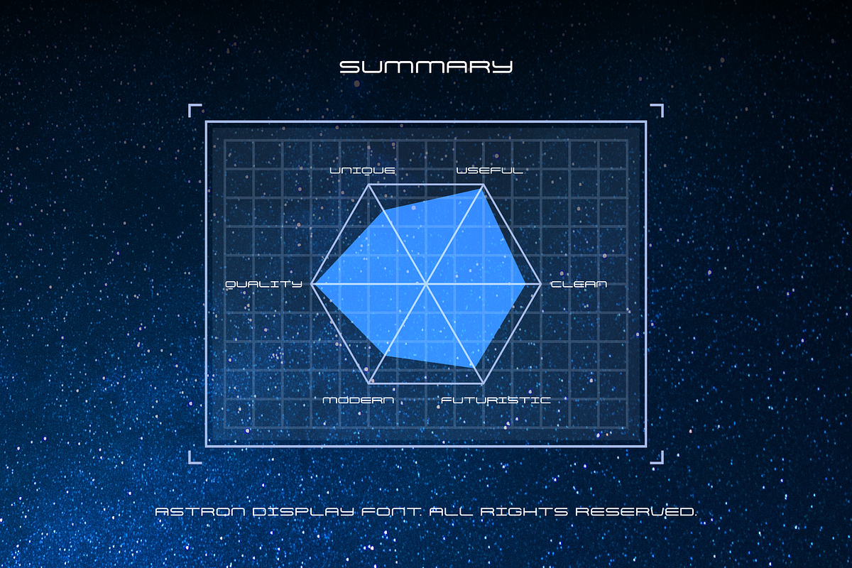 Astron Display Font, a Sans Serif Font by alpercakici