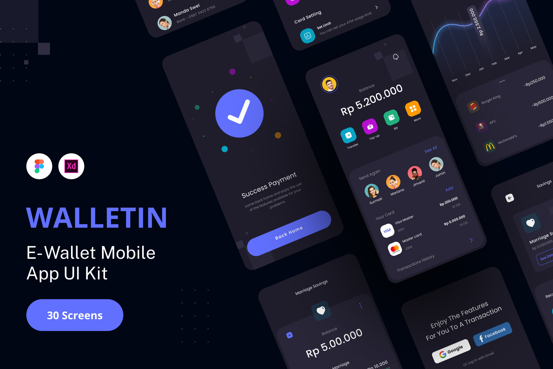 WalletIn - E-Wallet App, an App Template by SLAB! Design
