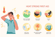 Heat stroke first aid concept, an Illustration by Dessign Sells