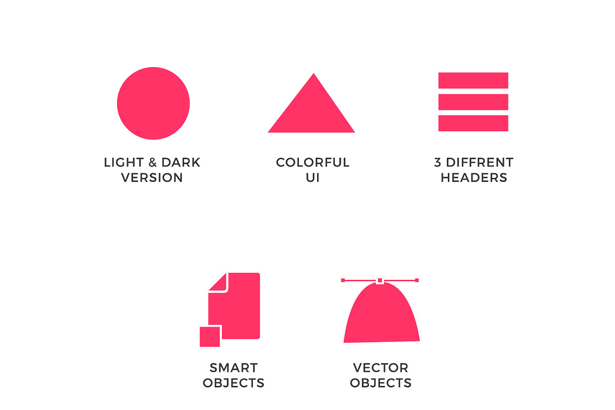 Zoom UI Kit, an UI Kit Template by UIMint