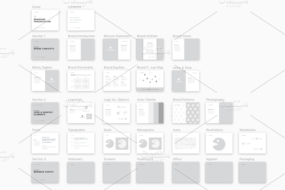 Branding & Identity Presentation Kit, a Presentation Template by ...