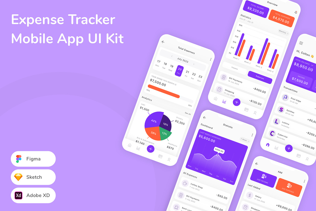 Expense Tracker Mobile App UI Kit, an UI Kit Template by Betush
