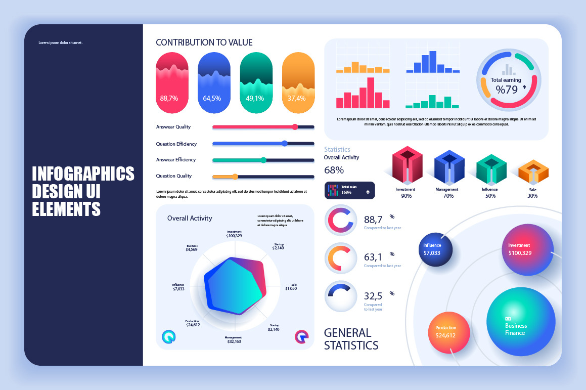 Infographics KPI Dashboard | Templates & Themes ~ Creative Market