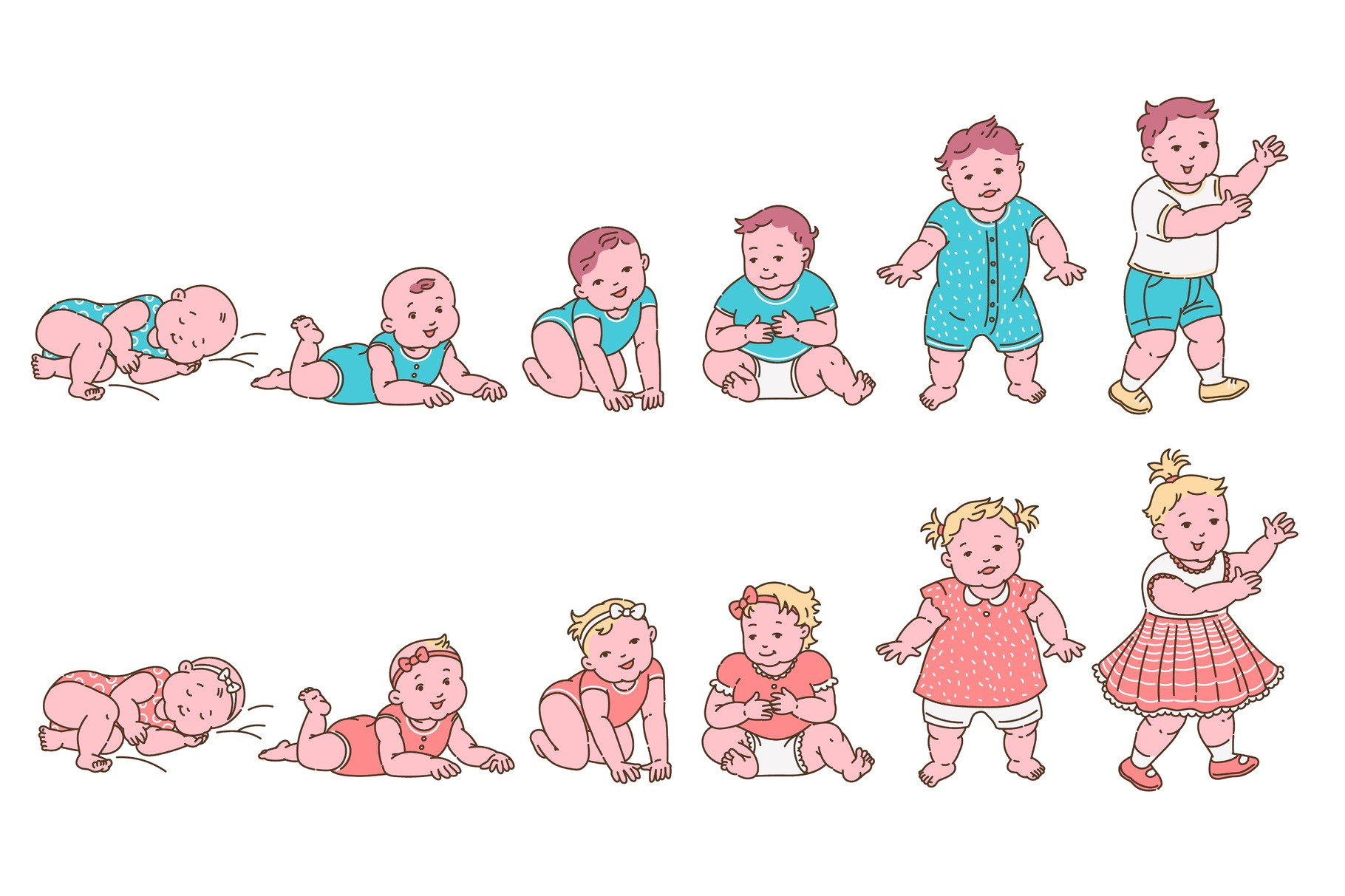 Set of baby growth stages up to, a Healthcare Illustration by Sabelskaya
