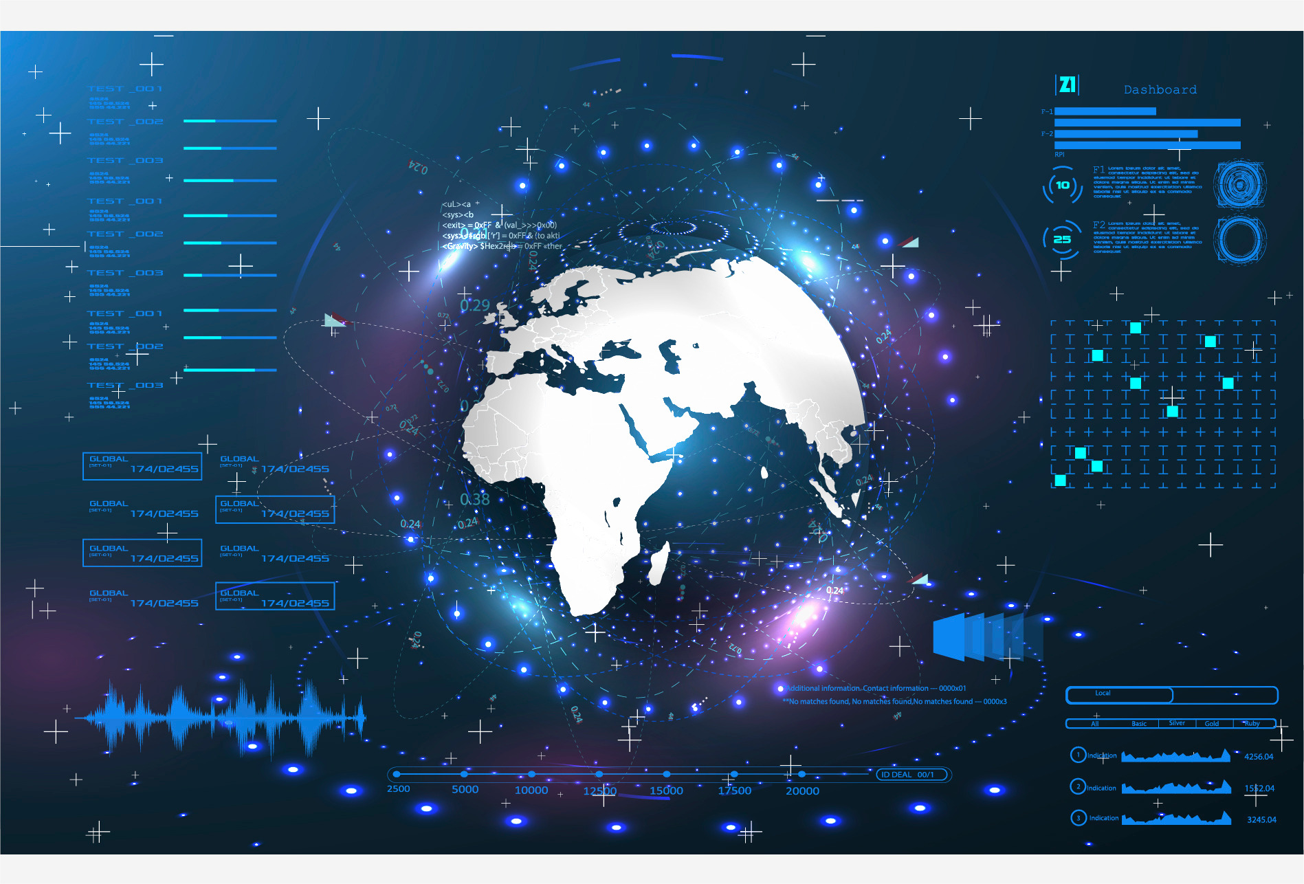 UI interface, earth globe, HUD Style, an Object Graphic by ZinetroN