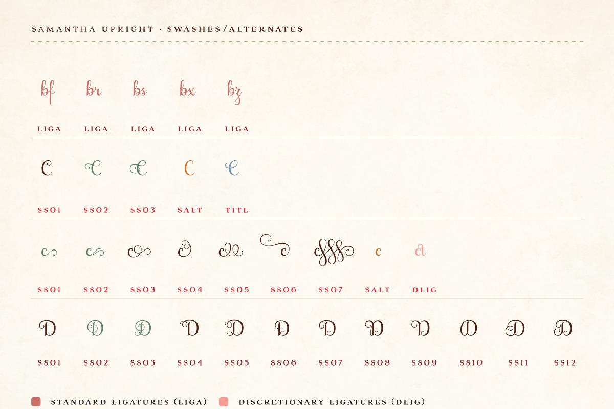 Samantha Upright Pro, a Script Font by Laura Worthington